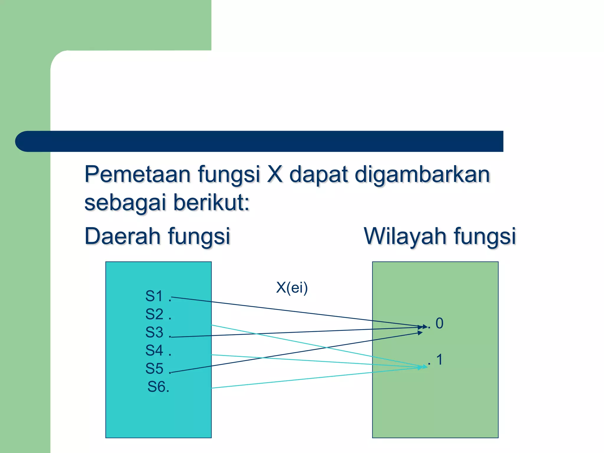 materi-iv-v-konsep-peubah-acak-dan-sebaran-peubah-acak.ppt