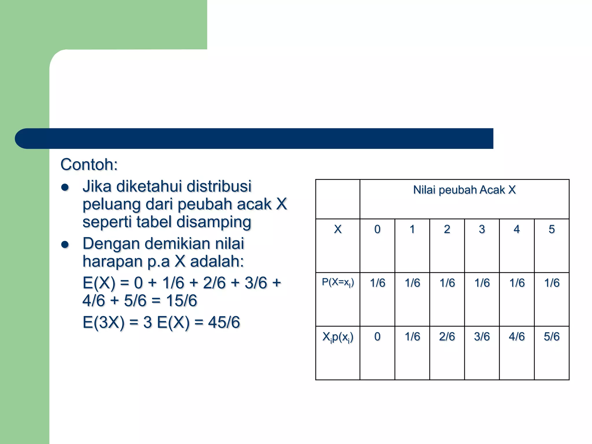 materi-iv-v-konsep-peubah-acak-dan-sebaran-peubah-acak.ppt