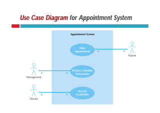 MATERI_-_IV_(Use_Case_Diagram_and_Desciption).pdf