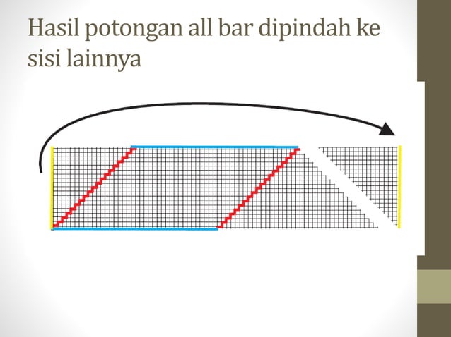 Materi - Jaring Tarik Berkantong untuk nelayan | PPTX