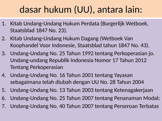 MATERI-K2-Sumber-Hukum-Jenis-Badan-Usaha.pptx