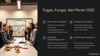 Materi mpls -Keorganisasian-OSIS-TUPOKSI.pptx