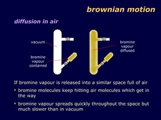 Materi kinetic theory | PPT