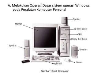 materikomputer dasar-dasar kkn sd kelas 6.ppt