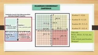 Materi-Koordinat-Cartesius-Bagian-12.pdf