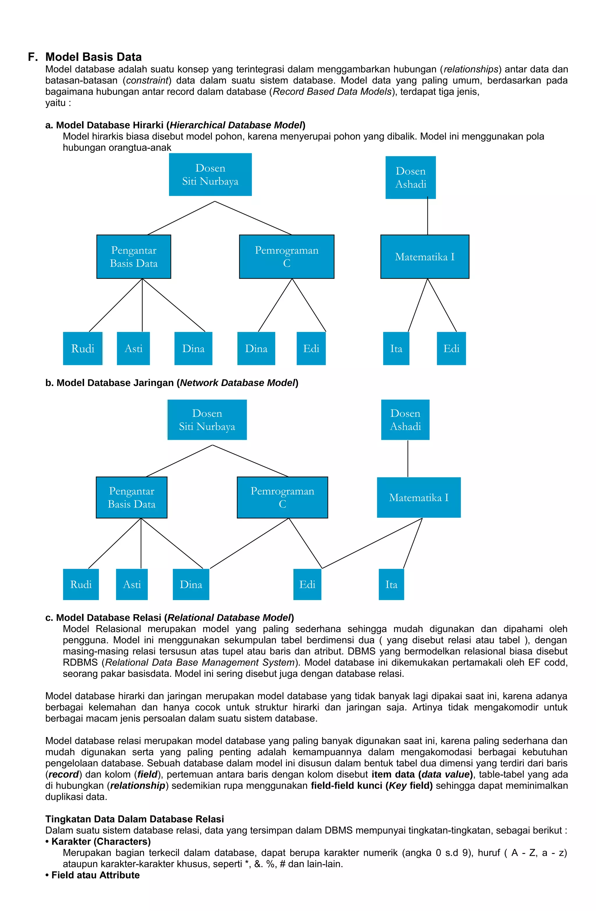 Materi kuliah-sistem-basis-data1 | DOC