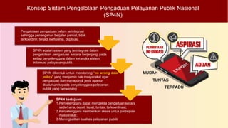 materi-lapor-sp4n-sosialisasi-kasubbag-pelita-54.pptx