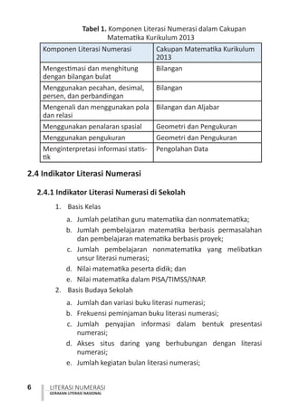 Materi literasi-numerasi | PDF