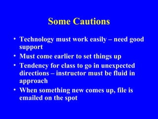 Materi math teaching-with_technology | PPT