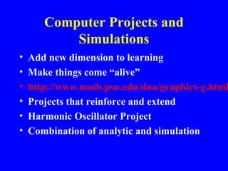Materi math teaching-with_technology | PPT