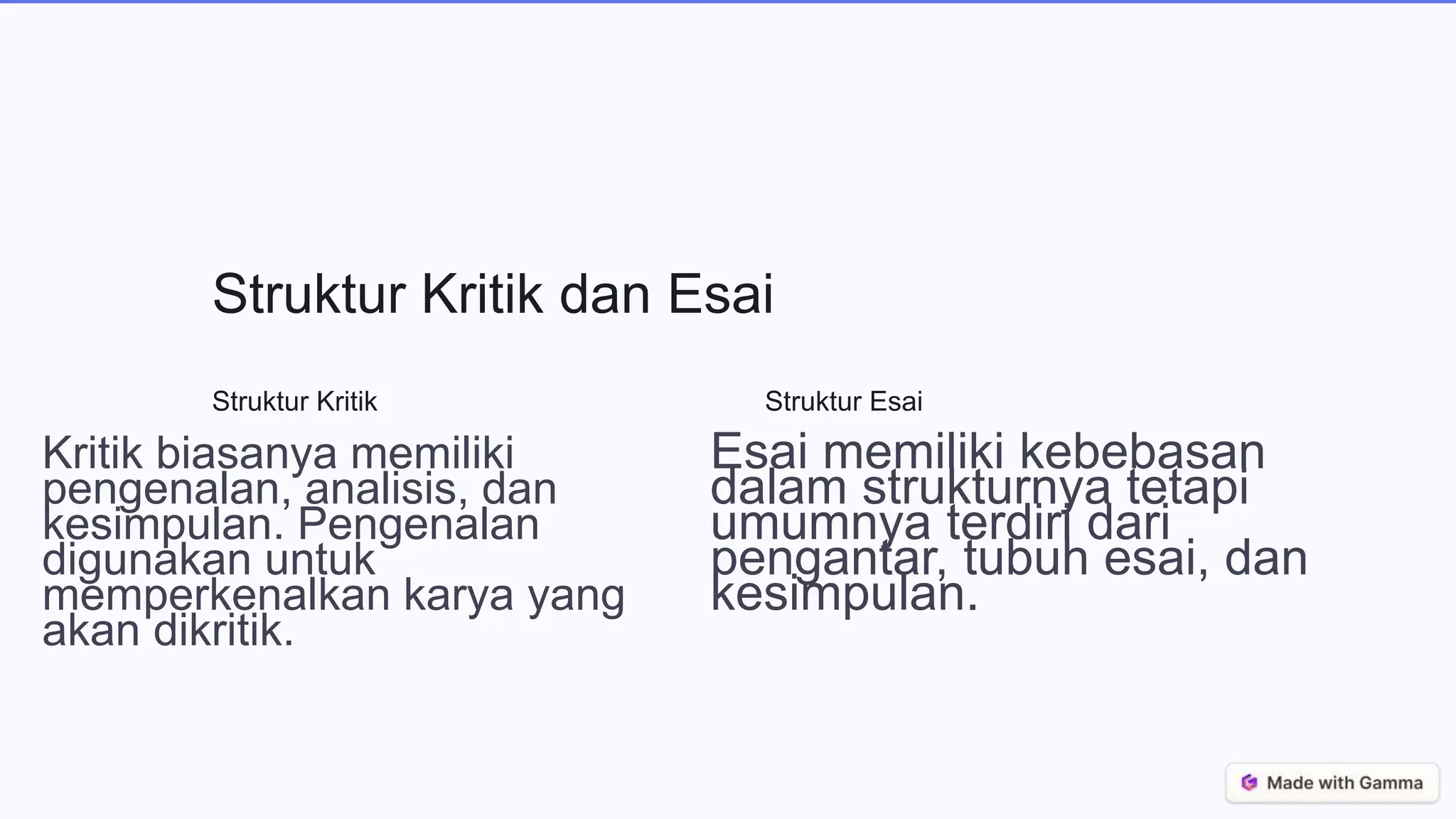 Materi-Mengidentifikasi-Unsur-unsur-Teks-Kritik-dan-Esai.pptx