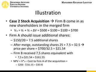 Merger and Acquisition | PDF