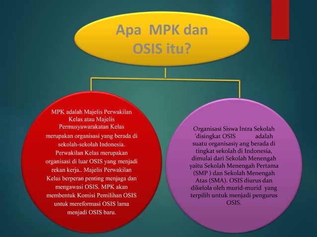 Materi-MPLS-MPK-DAN-OSIS.pptx.ppsx