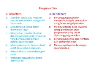Materi osis | PPTX