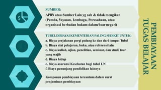 MATERI-PEDOMAN-PEMBERIAN-TUGAS BELAJAR PNS | PDF