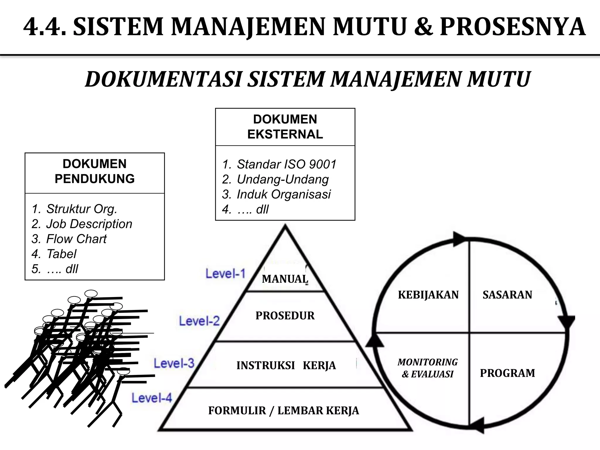 Materi-Pelatihan-ISO-9001-2015-MAS.ppt