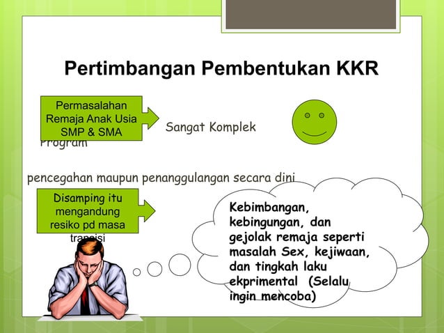 materi kkr dan uks tingkat smp dan sma/ma | PPTX