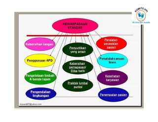materi-pelatihan-ppi-dasar_compress.pptx