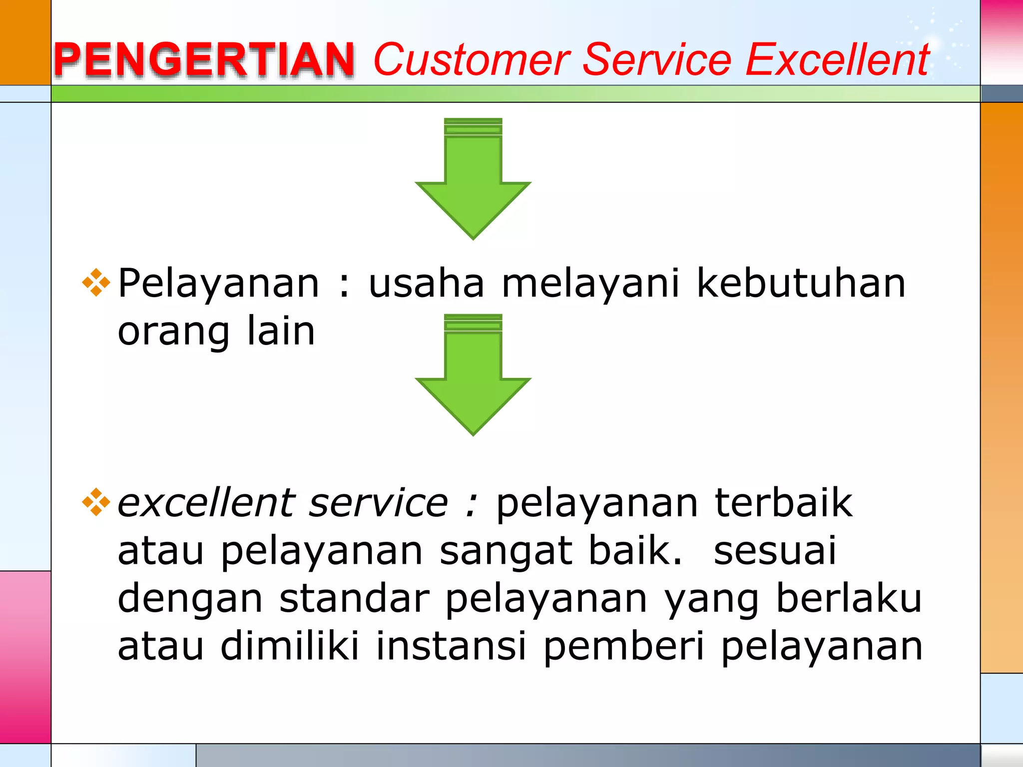 MATERI-PELAYANAN-PRIMA-ppt.ppt