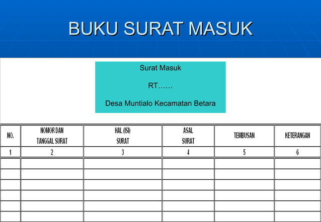 Materi-pembinaan-RT_RWdalam desa bersama.ppt