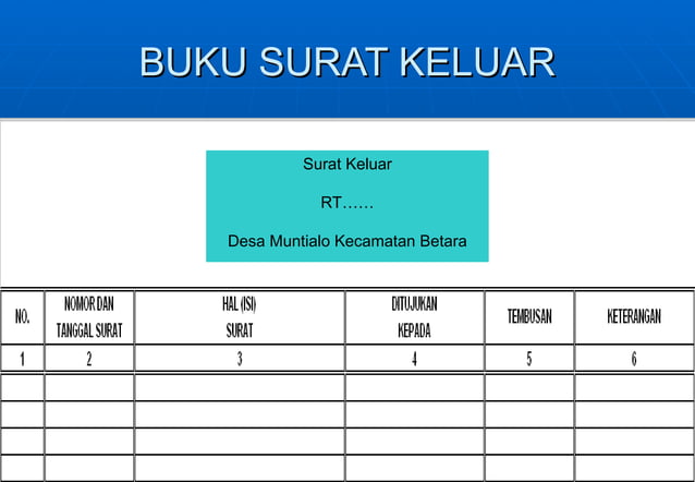 Materi-pembinaan-RT_RWdalam desa bersama.ppt