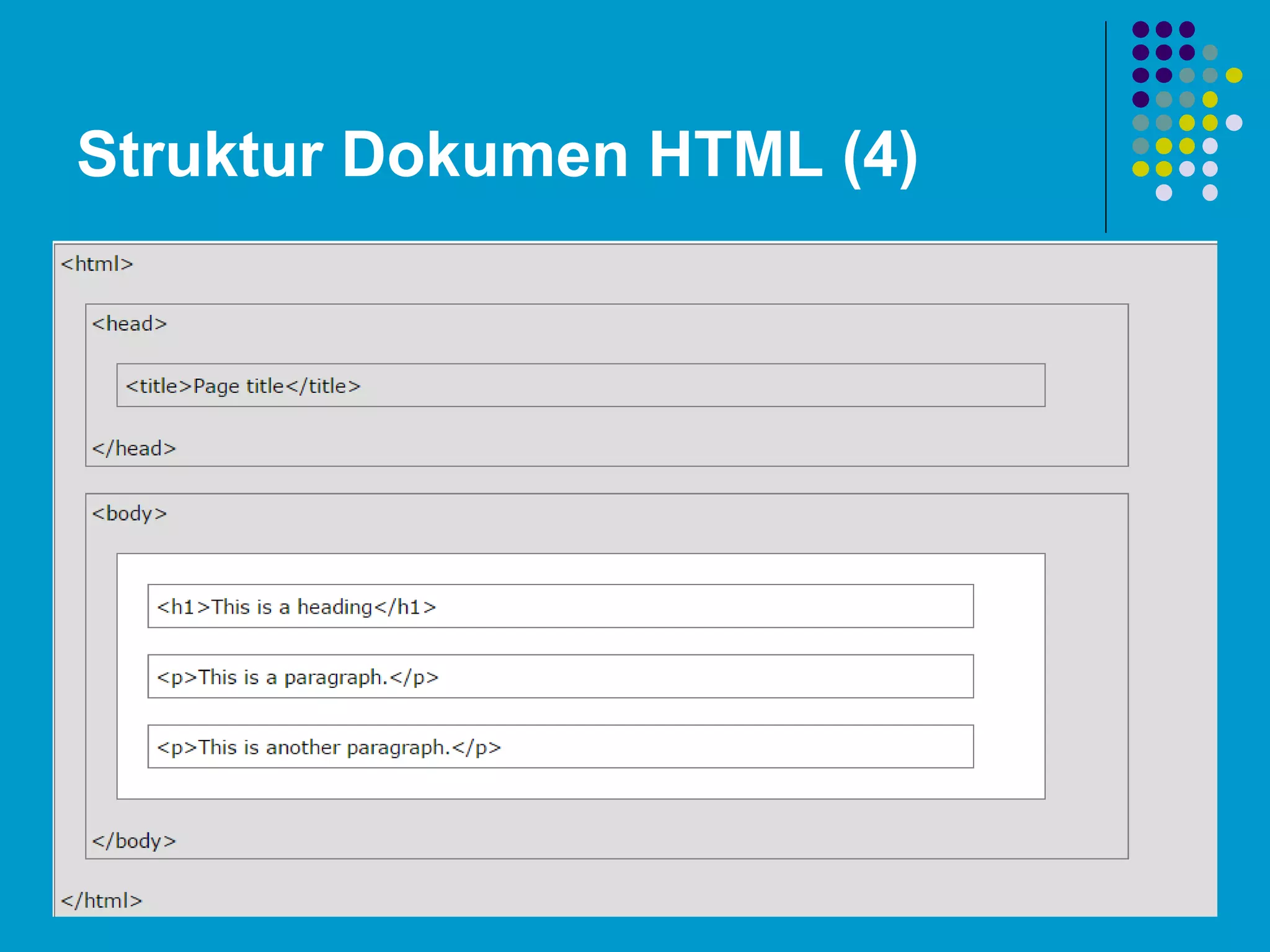 Materi_Pengenalan_HTML_Revisi.ppt