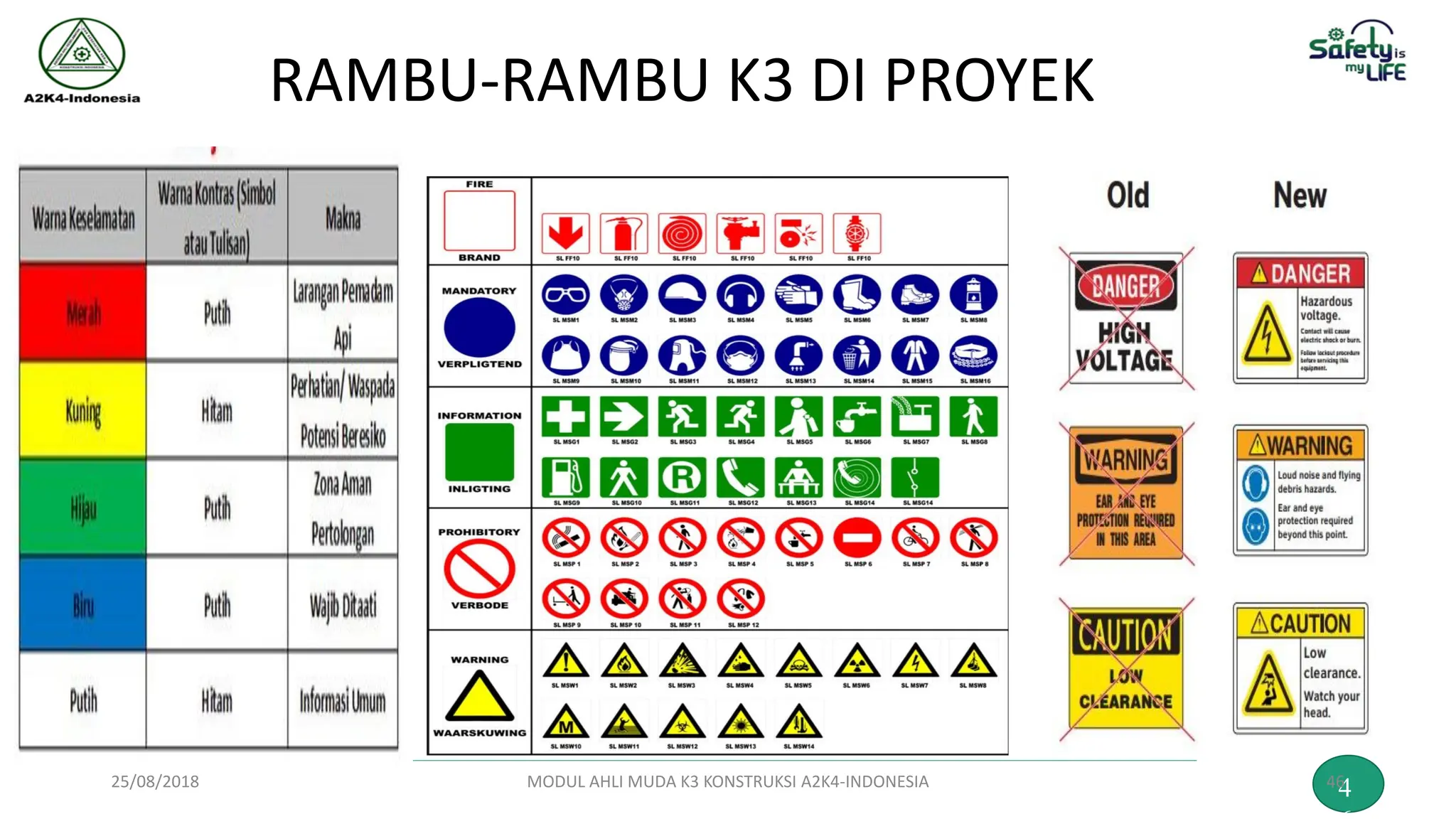 materi - PENGETAHUAN DASAR K3 (A2K4-I).pdf
