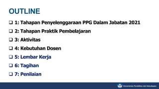 Materi-Penyegaran-Dosen-GP-PPL-Daljab-2021-Rev.pdf