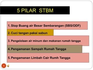Materi penyuluhan-stbm-editan | PPTX