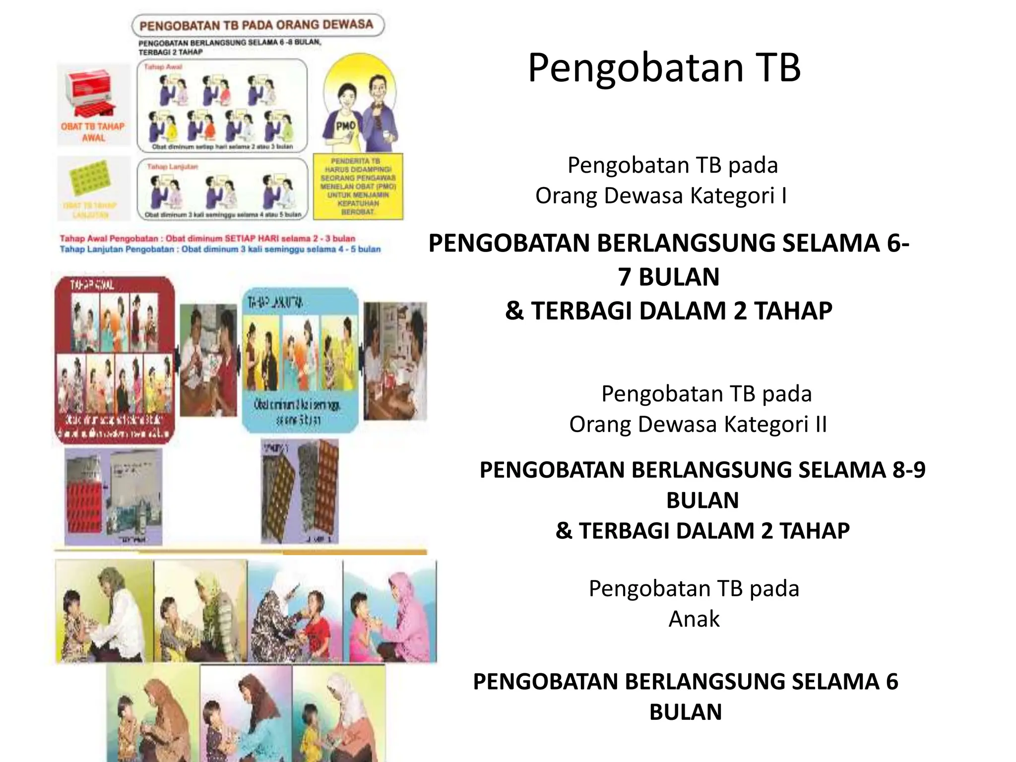 Materi-Penyuluhan-TB.ppt