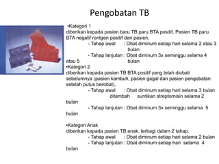 Materi-Penyuluhan-TB.ppt