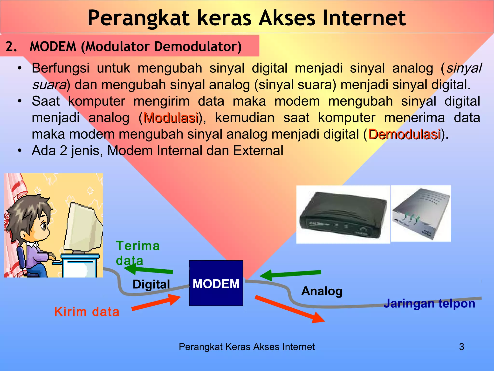 Materi perangkat keras internet | PPT