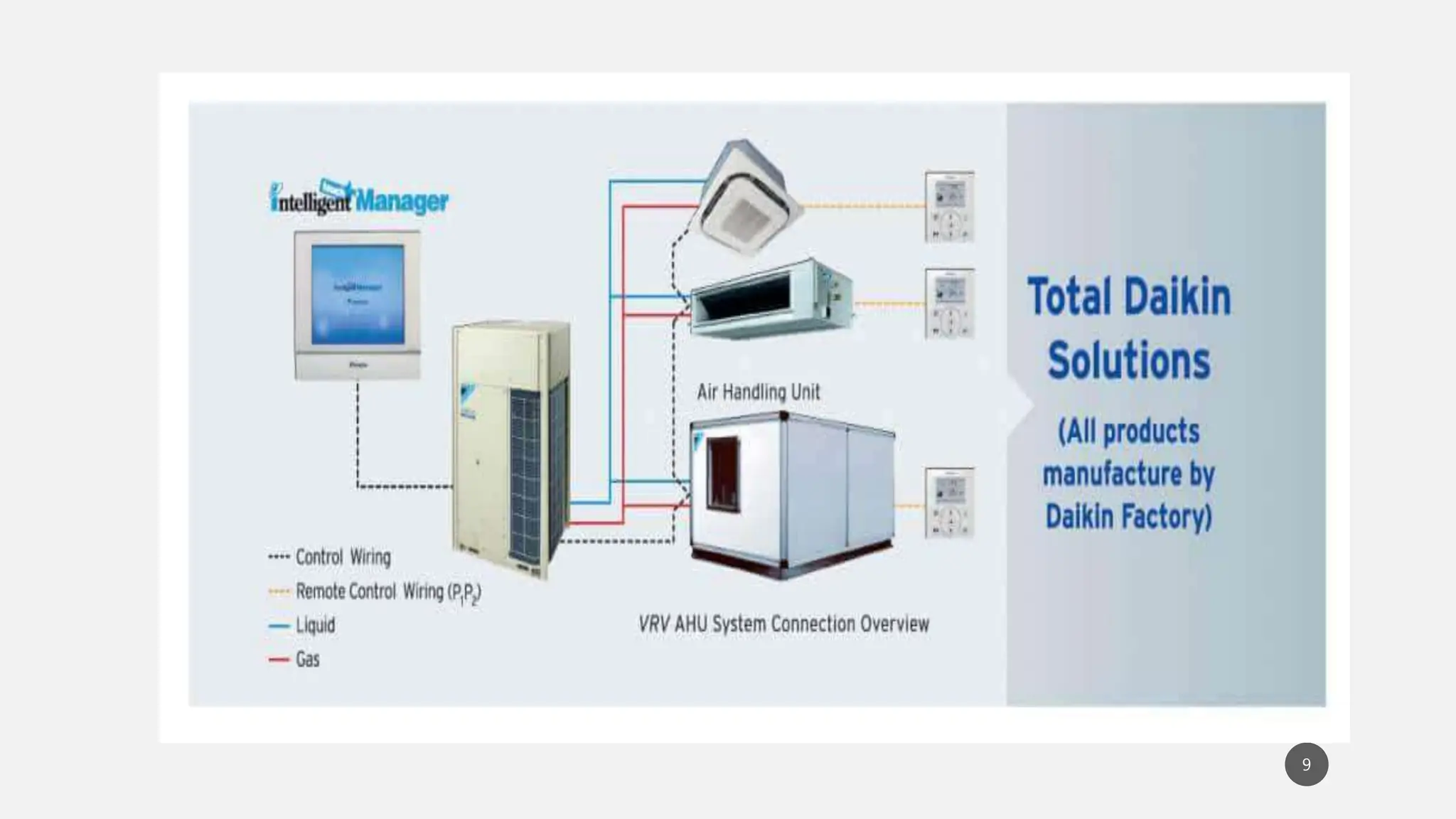MATERI - PERENCANAAN SISTEM TATA UDARA.pptx