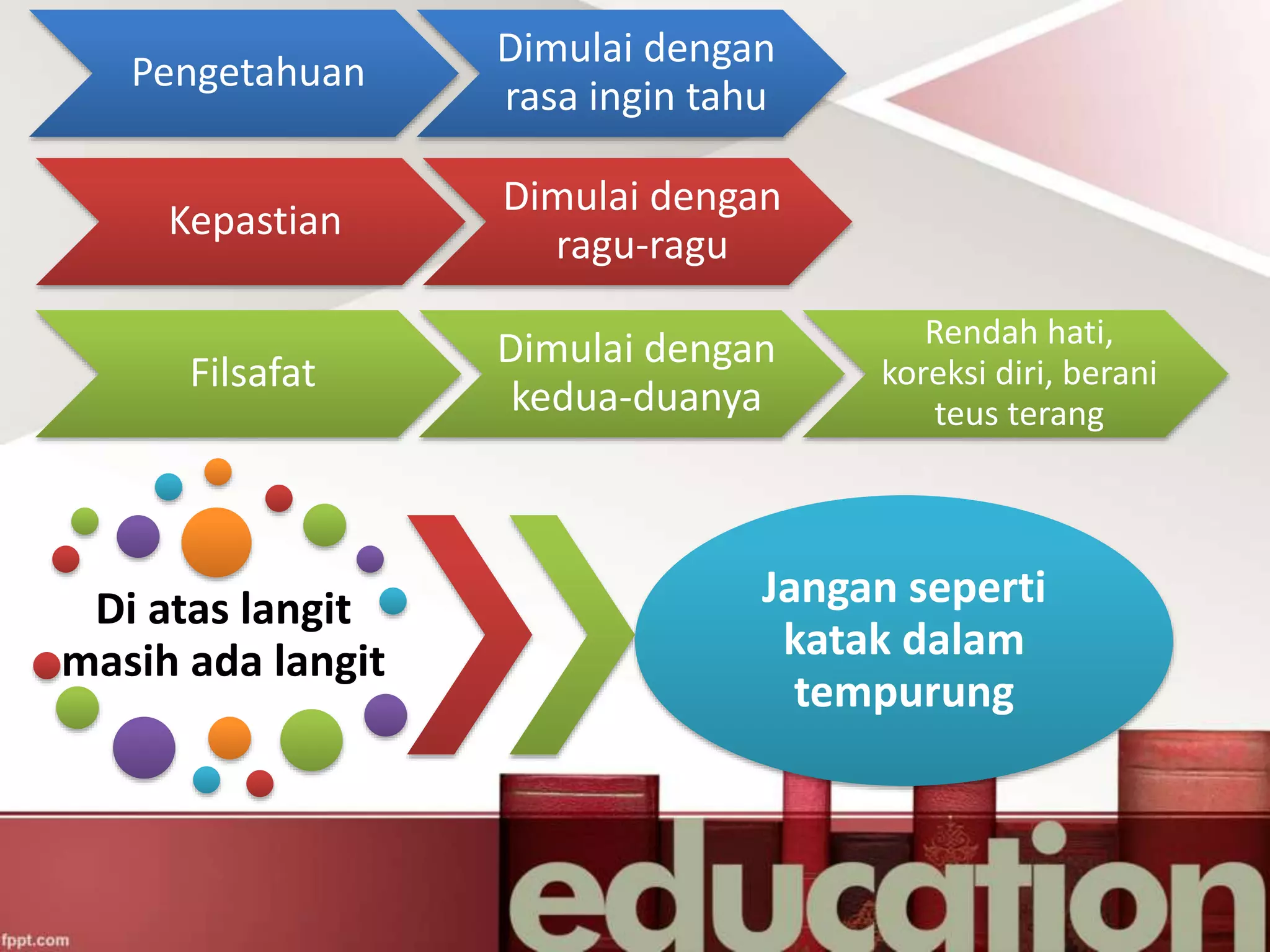 materi-perkuliahan-1-filsafat-dan-etika-administrasi.pptx