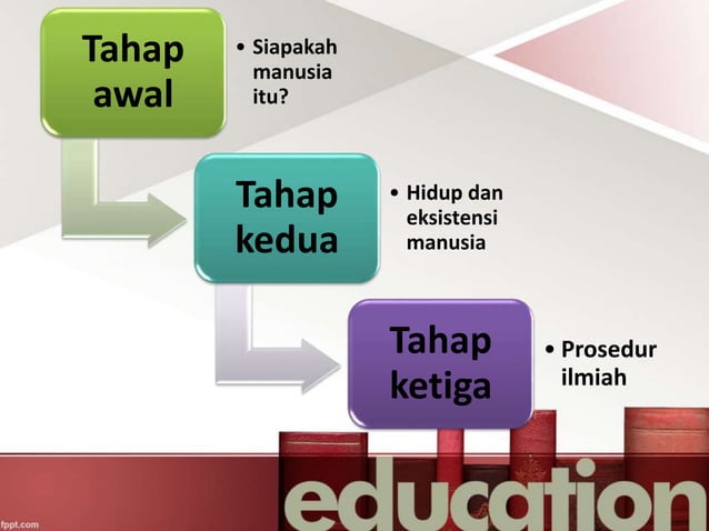 materi-perkuliahan-1-filsafat-dan-etika-administrasi.pptx