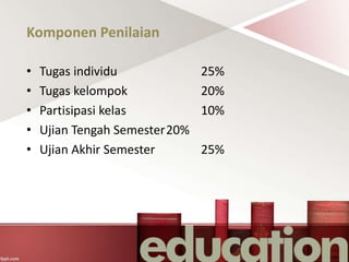 materi-perkuliahan-1-filsafat-dan-etika-administrasi.pptx