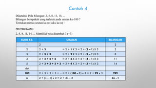 MATERI-POLA-BILANGAN KELAS VIII SMP. PPT | PDF