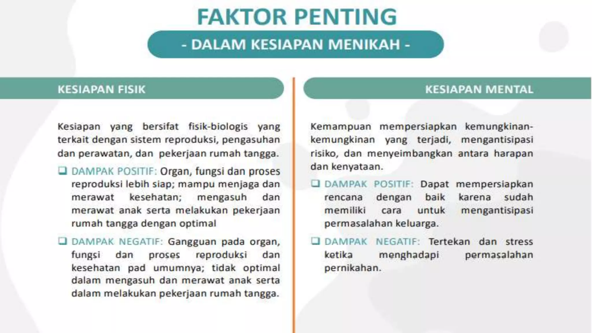 Materi-pra-nikah (1).ppt