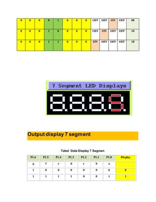 Materi praktek-10-pemrograman-output-display-7-segment | PDF