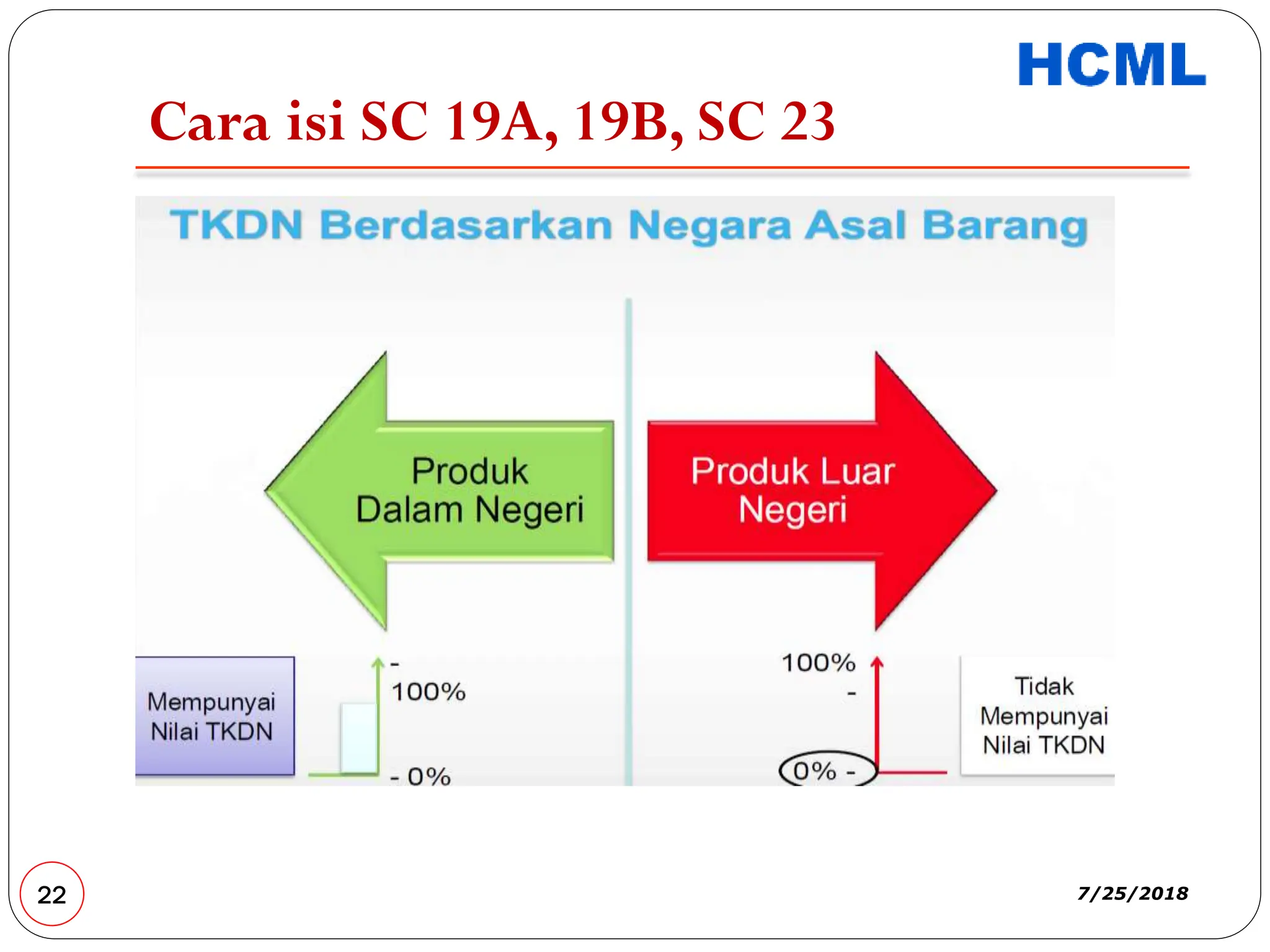 Materi-presentasi-Tata-cara-Hitung-Pelaporan-TKDN-2018.pdf
