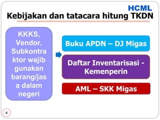 Materi-presentasi-Tata-cara-Hitung-Pelaporan-TKDN-2018.pdf