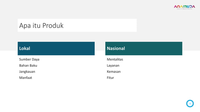 Marketing - Materi Rahasia Menaikan Level Produk | PPT