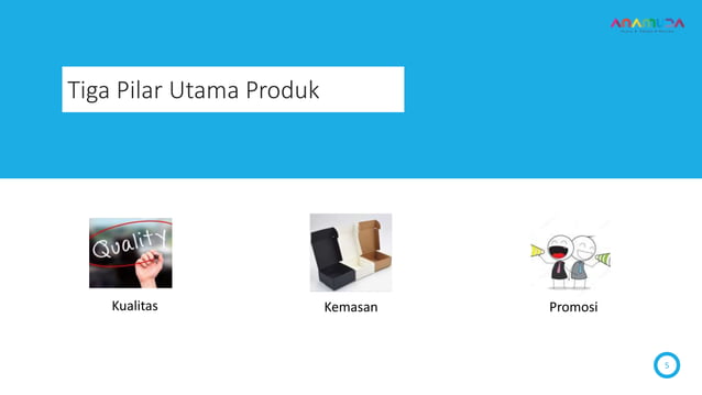 Marketing - Materi Rahasia Menaikan Level Produk | PPT