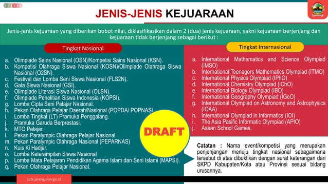 MATERI -- RANCANGAN JUKNIS PPDB 2023.pdf