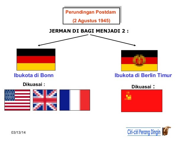 Materi sejarah-semester-2