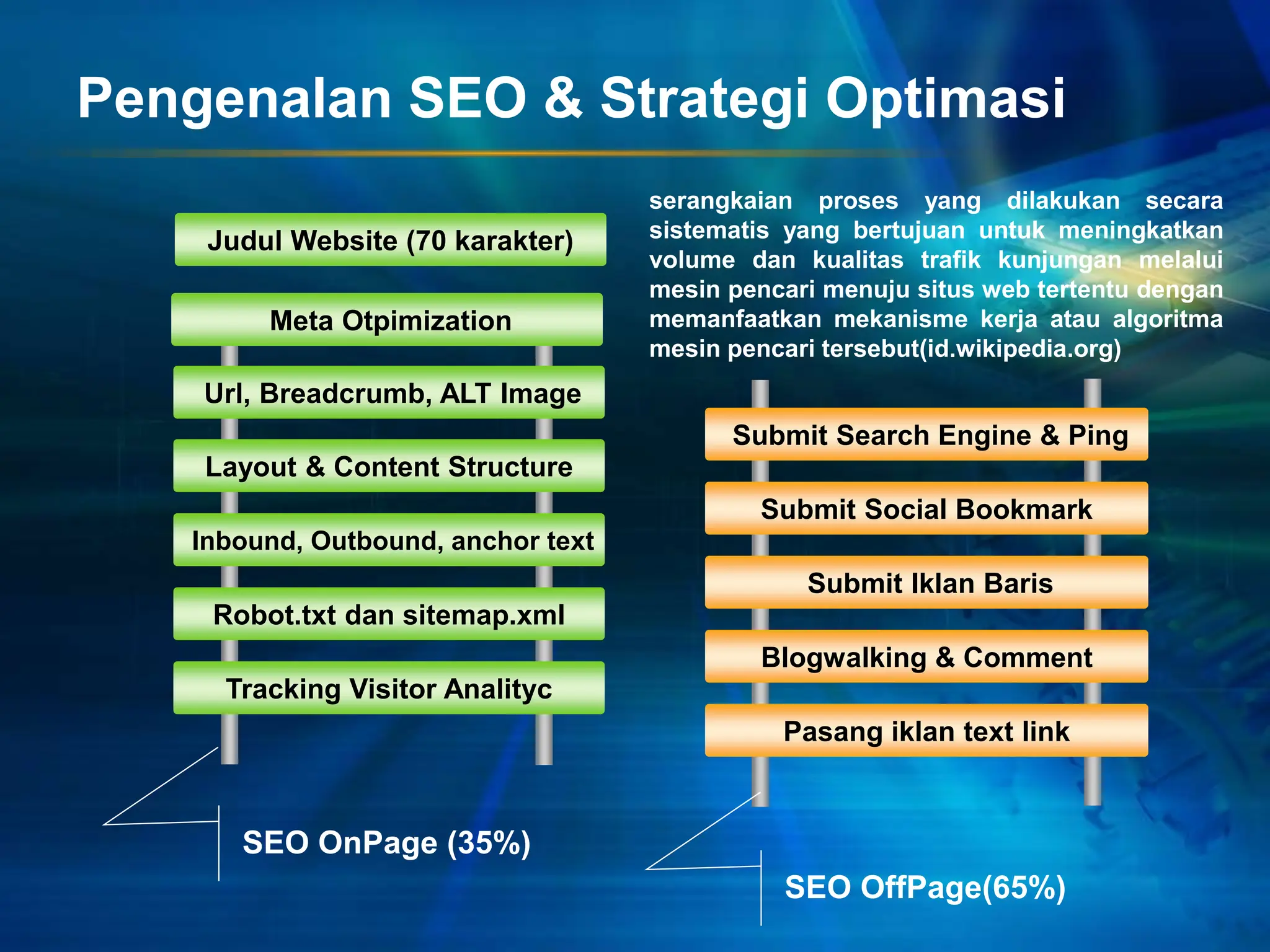 materi-seo-online-web-strategy.ppt