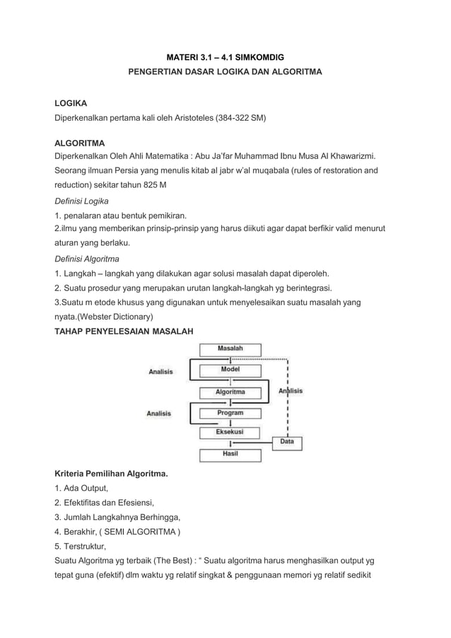 Materi simkomdig-pengertian-dasar-logika-dan-algoritma | PPTX