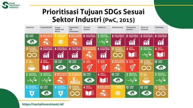 Materi-SIRD30_CSR-CSV-SDGs-dan-ESG-Berbagai-Istilah-dan-Best-Practice-nya.pdf