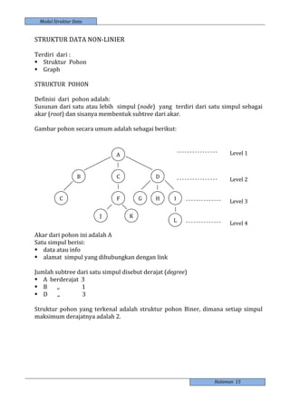 Materi sod | PDF