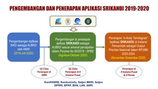 MATERI-SOSIALISADI-DAN-BIMTEK-SIKD.pptx